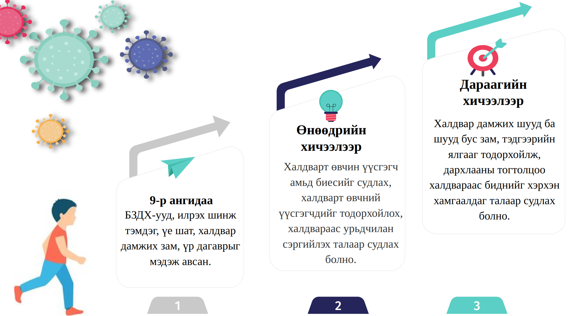 Мэдлээ Цахим контент